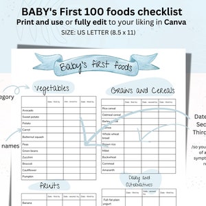 Baby Boy Food Tracker Printable BUNDLE, Baby Led Weaning, Baby’s First ...