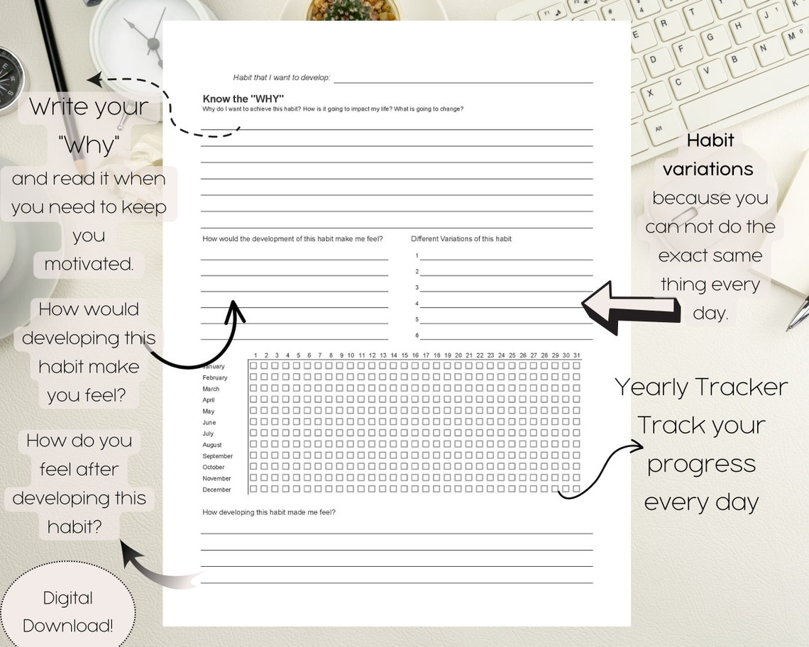 Yearly Habit Tracker Digital Download Printable - Etsy