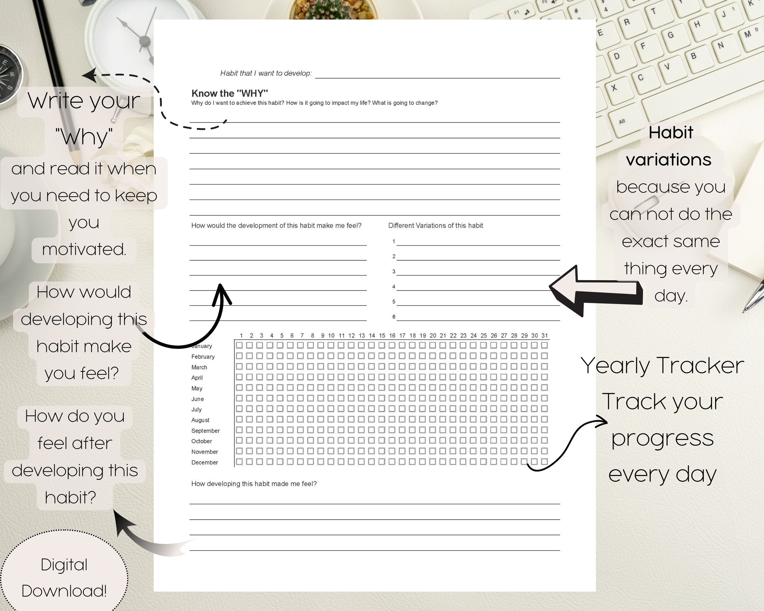 Yearly Habit Tracker Digital Download Printable Goodnotes Habit Tracker ...