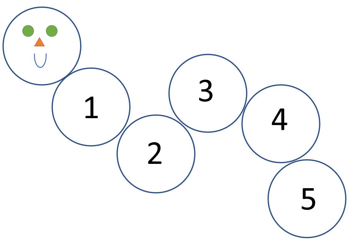 Counting Worm 1 to 5 - Etsy