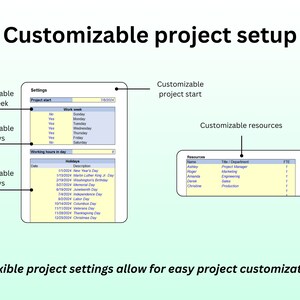 Project Management Project Planner Gantt Chart Excel Spreadsheet ...
