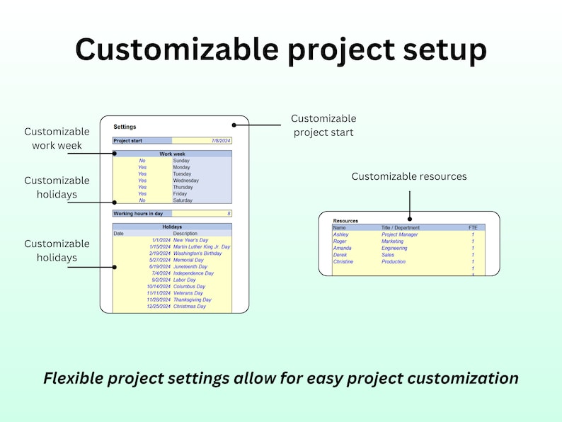 Project Management Project Planner Gantt Chart Excel Spreadsheet ...