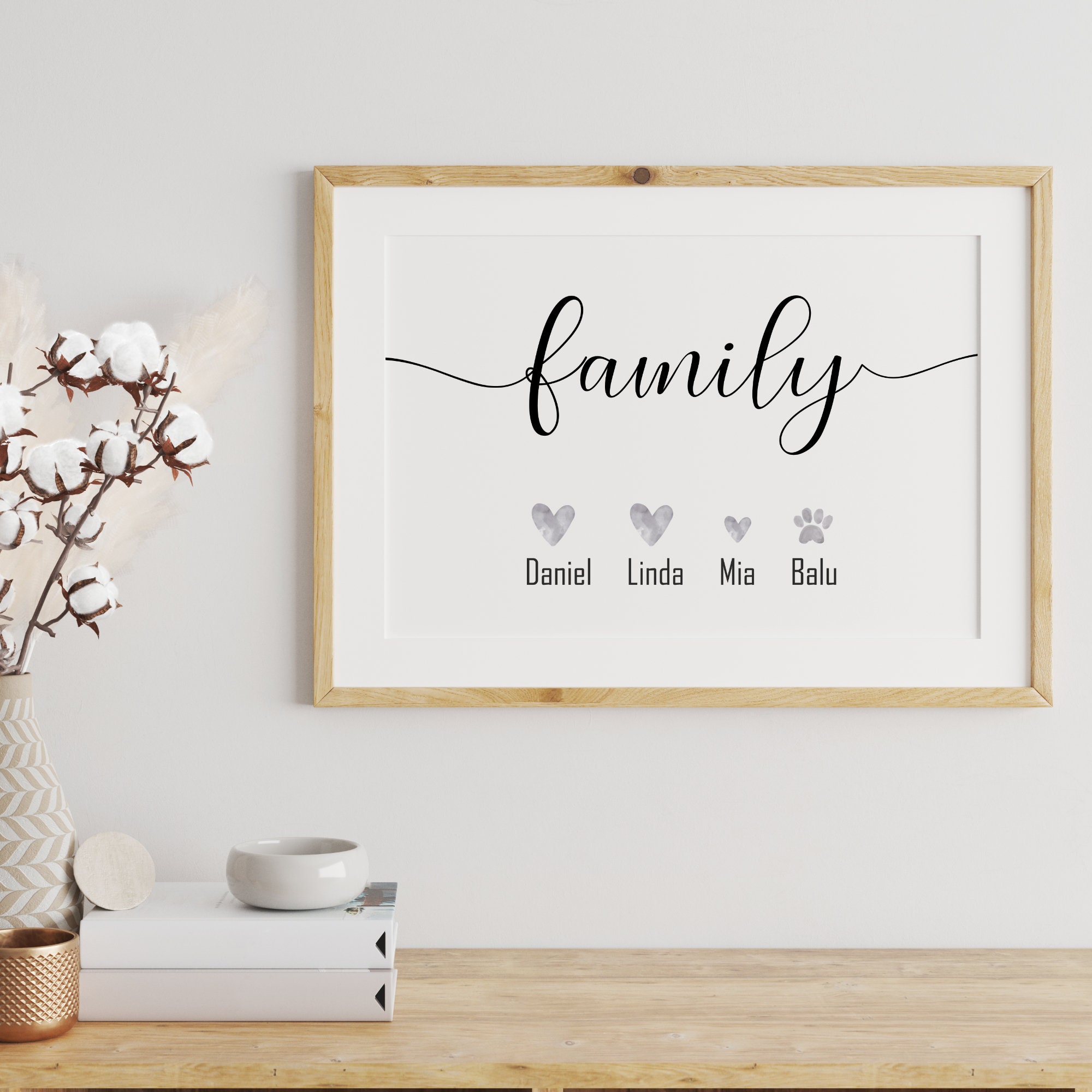 Poster Family | Wanddeko | Personalisiert | Geschenk | Familie | Home ...