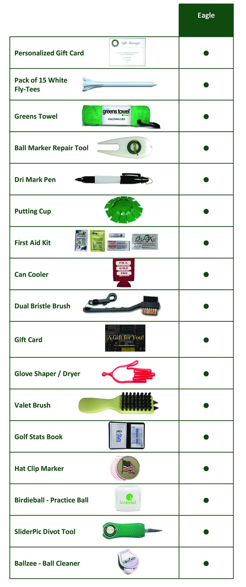 The Eagle Deluxe Golf Themed Gift Basket | Personalized Gift for ...