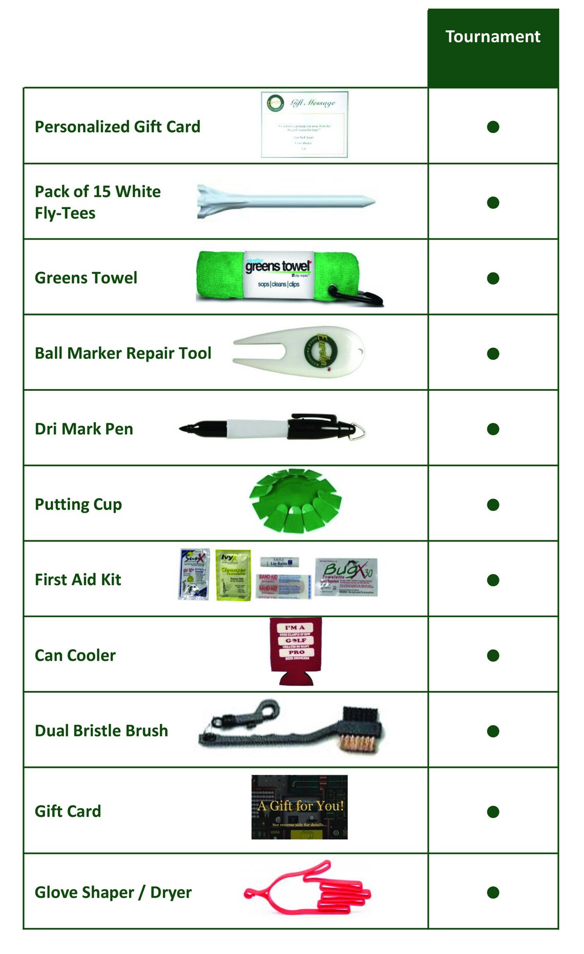 The Tournament Golf Themed Gift Basket | Personalized Gift for Golfers ...