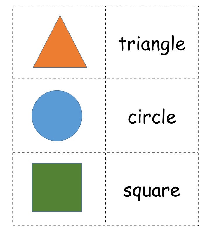 Fundamentals Flash Card Bundle - Etsy