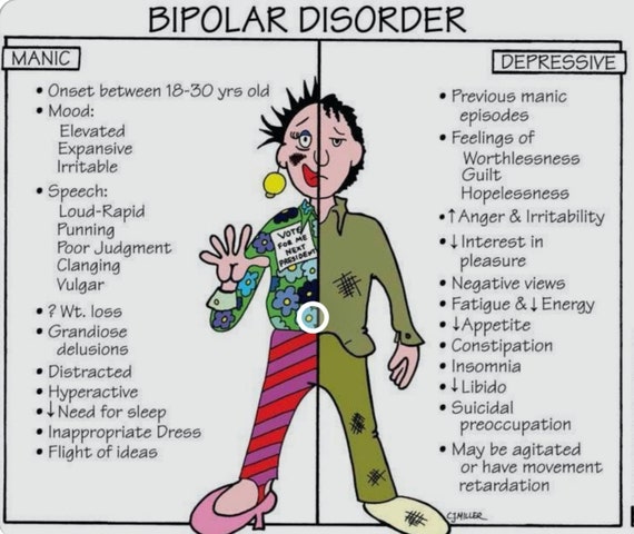 Nursing Education Consultants Memory Notebook