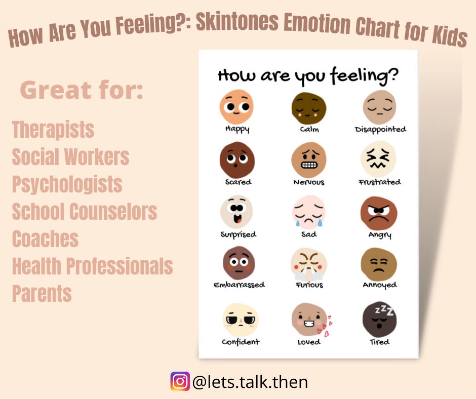 Therapy Art, Feelings Chart, How Are You Feeling?, Faces, Skin Tones ...