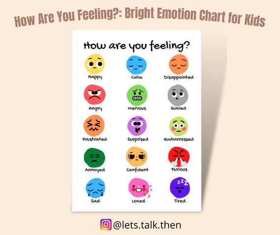 Therapy And Faces And Emotions