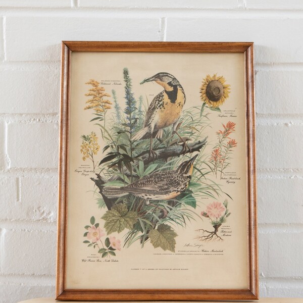 Arthur Singer - Etsy