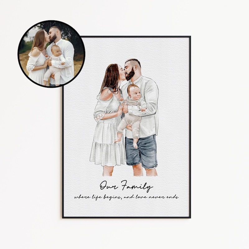 Personalized Portrait - Etsy