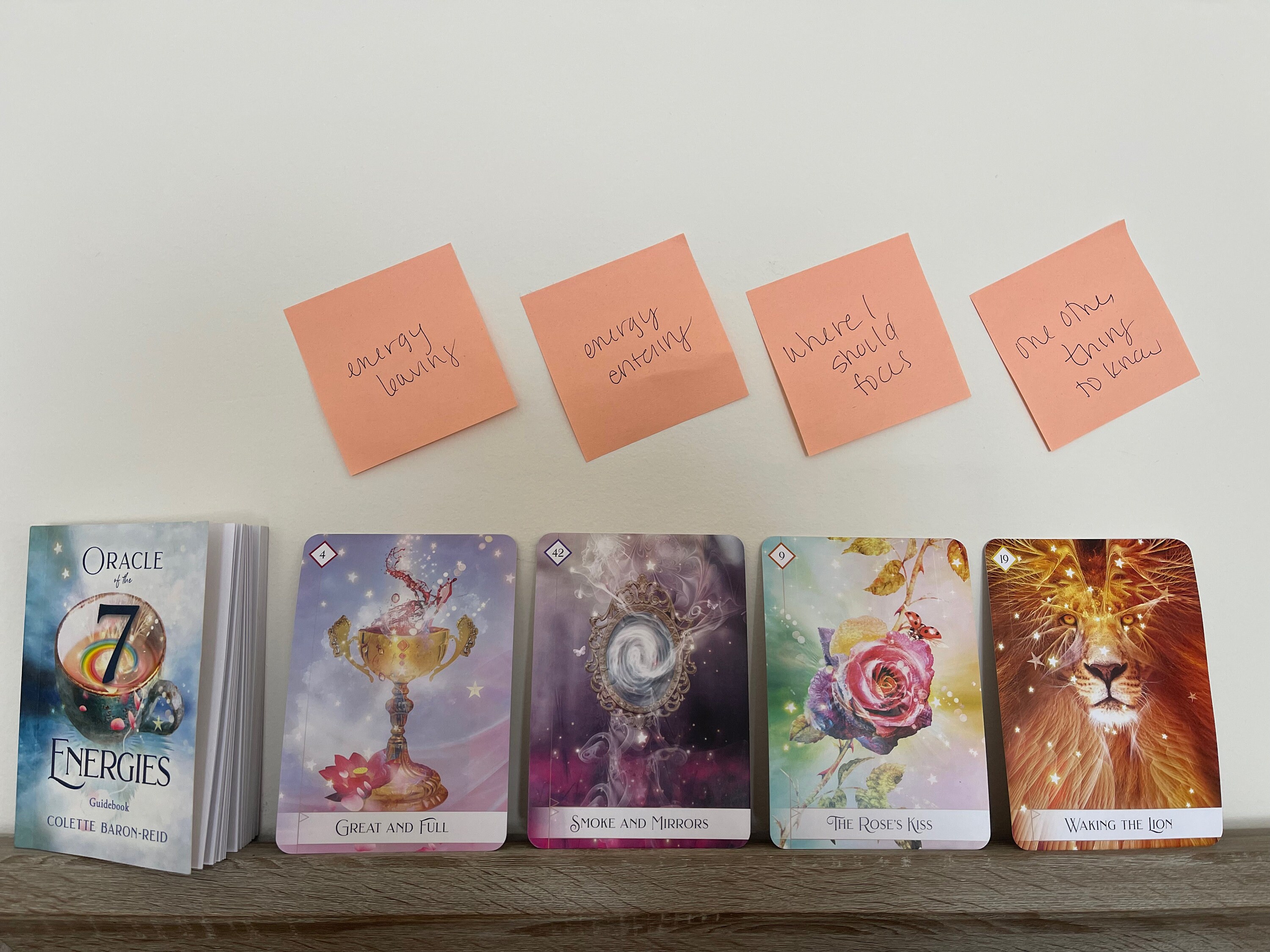 Energy Card Reading Spreads to Align With the Month | US Letter Sized ...