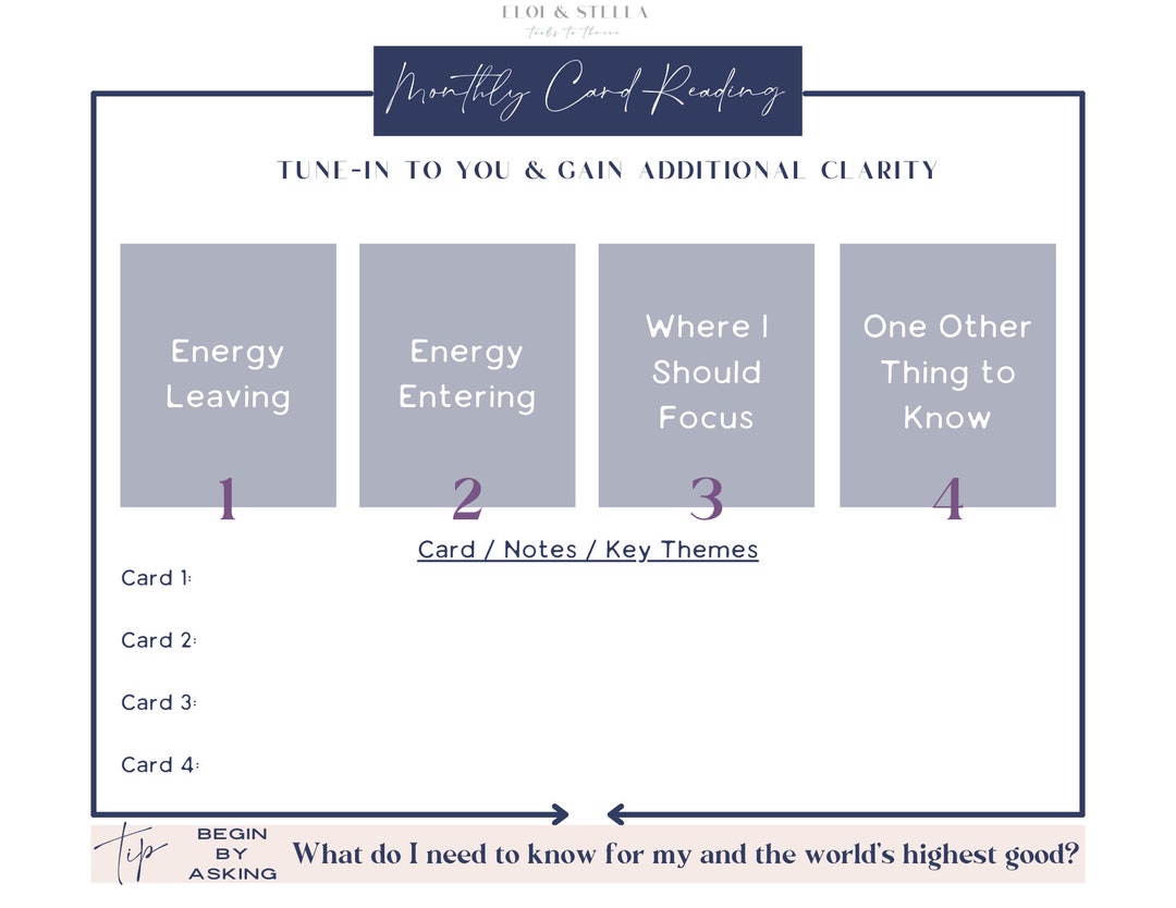 Energy Card Reading Spreads to Align With the Month | US Letter Sized ...