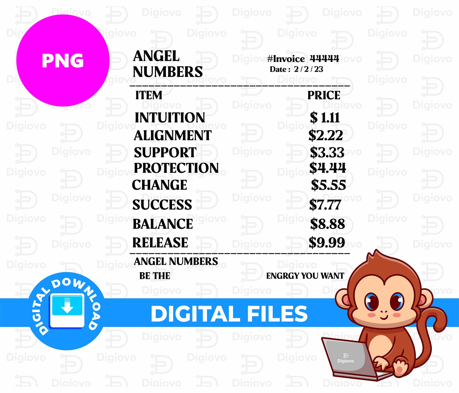 Angel Numbers Chart PNG Angel Number Hoodie Design, Angel Wing, Lucky ...