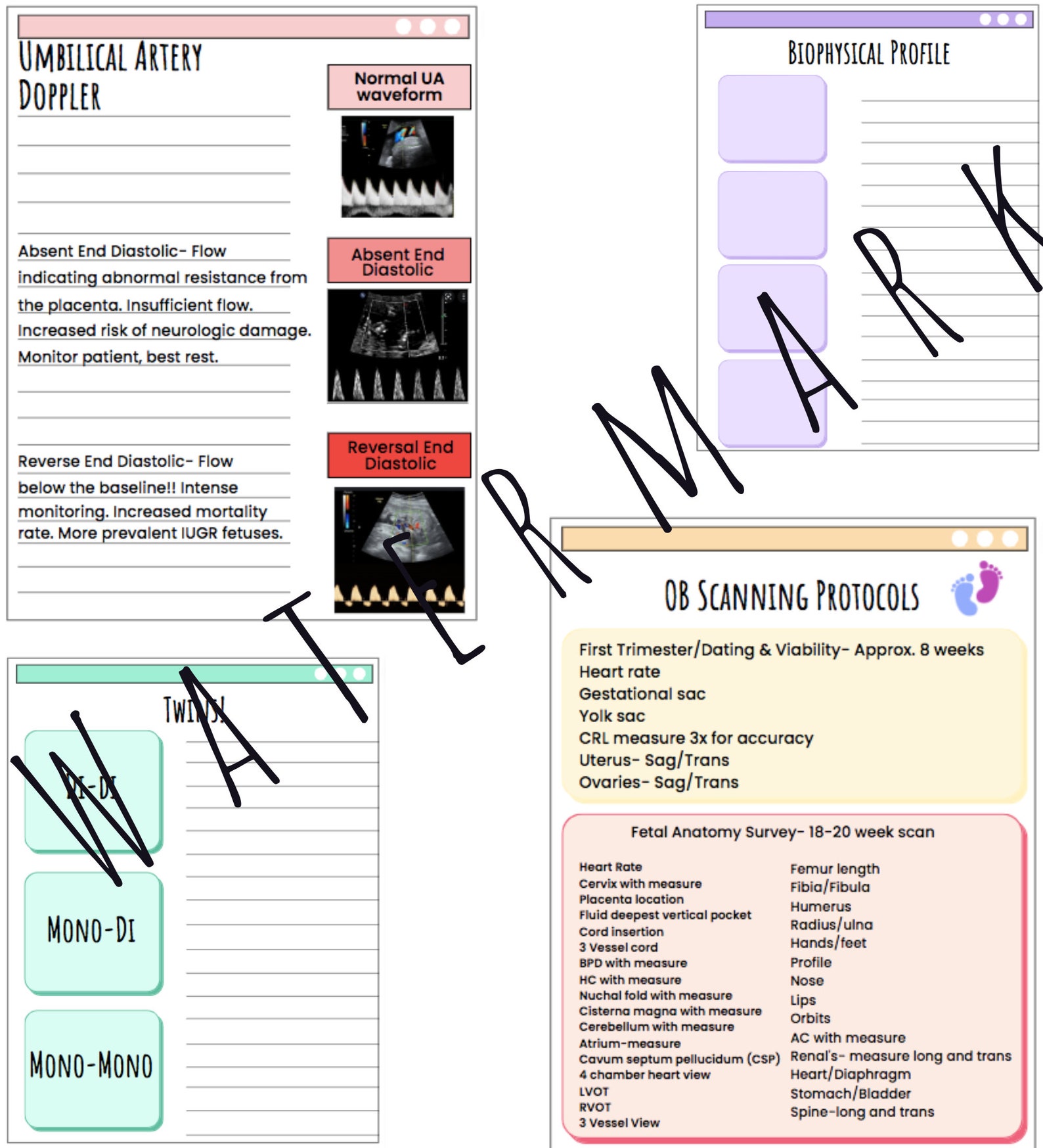 OBGYN Note-taking Templates - Etsy