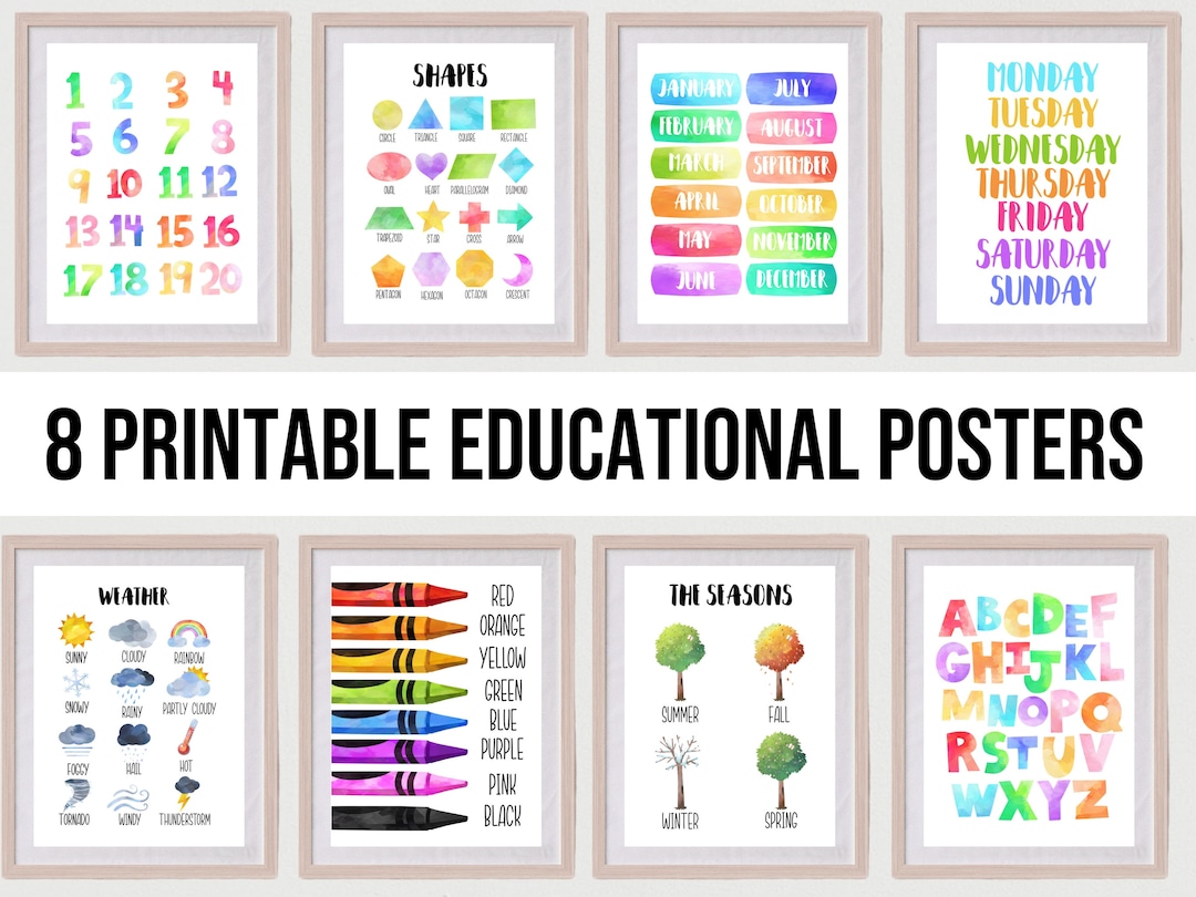 8 Printable Educational Posters, Classroom Wall Decor, Digital Download ...