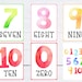 Printable Number Flash Cards Digital Download, Instant Download ...