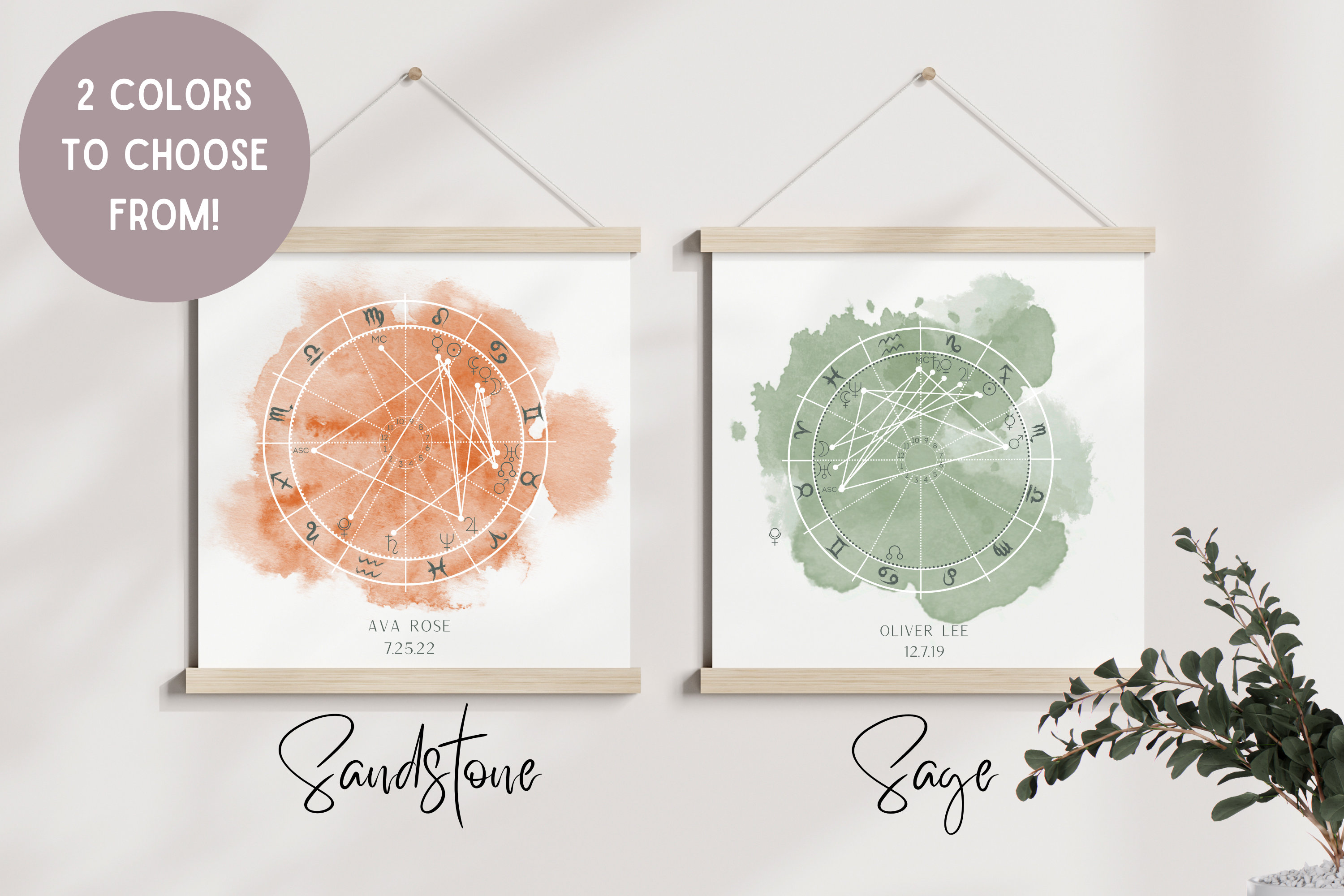 Custom Birth Chart Poster - Personalized Zodiac Frame, New Mom & Parent ...