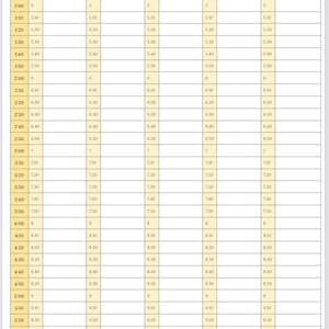 Charlotte Mason Timetable Worksheets - Yellow Version - Etsy