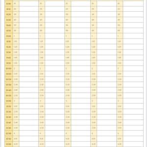 Charlotte Mason Timetable Worksheets - Yellow Version - Etsy