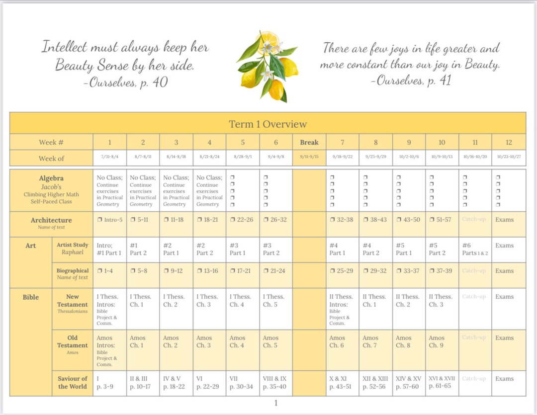 Term Overview Templates and Example - Yellow - Etsy