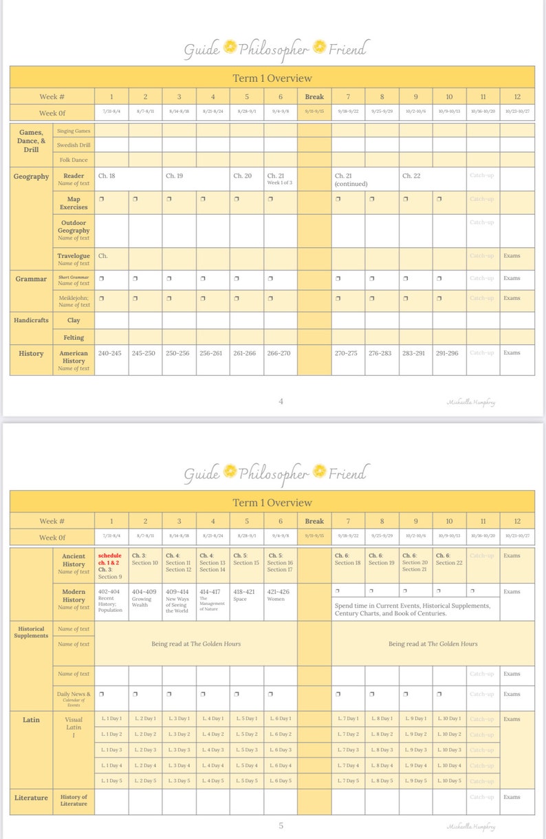 Term Overview Templates and Example - Yellow - Etsy