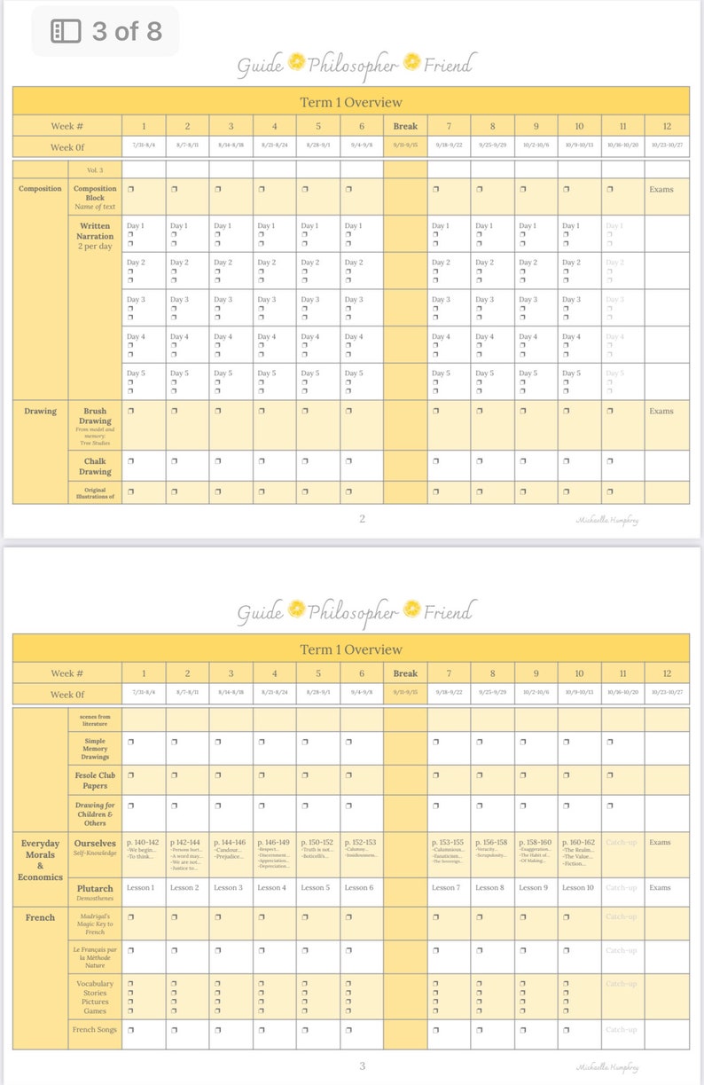 Term Overview Templates and Example - Yellow - Etsy