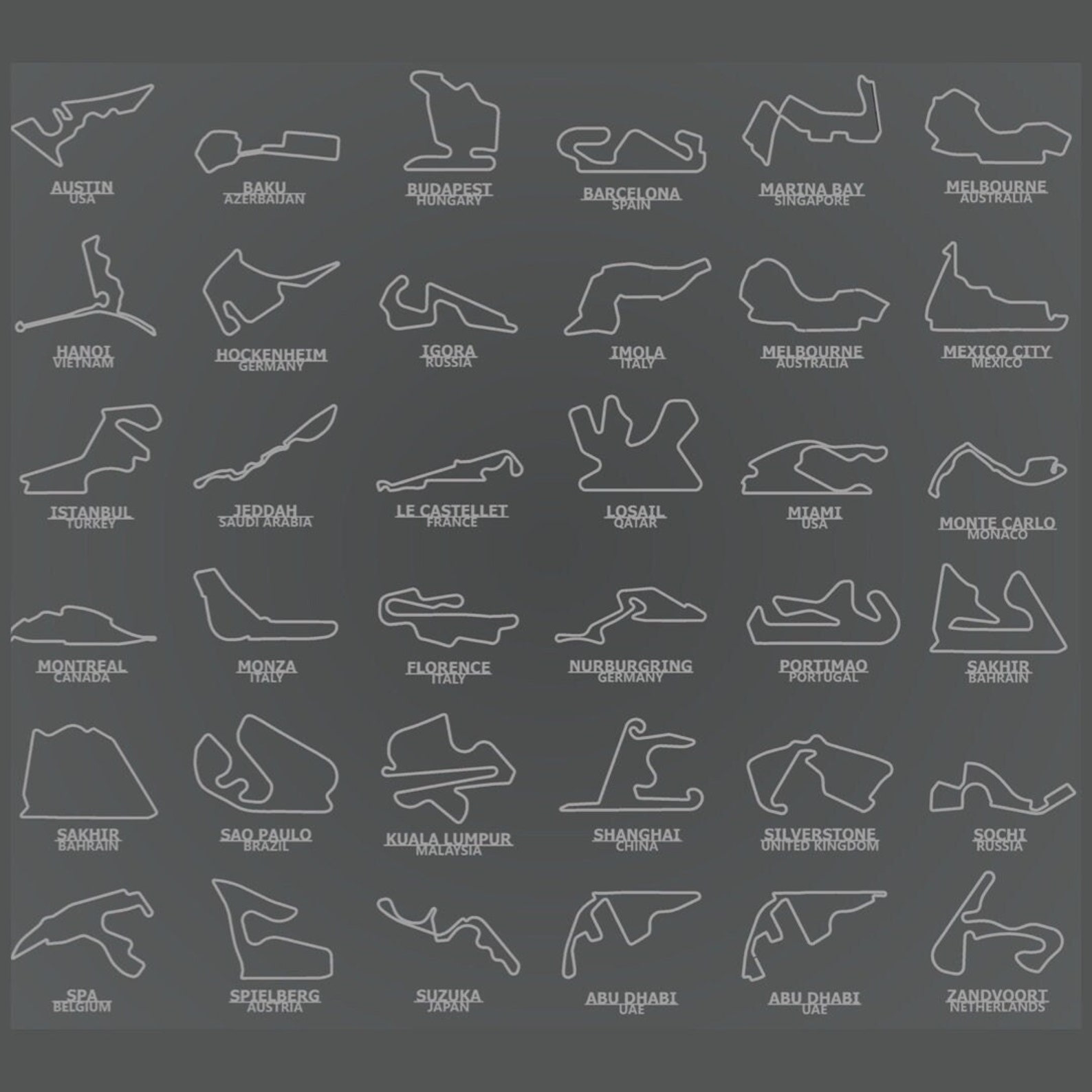 Framed F1 Tracks Wall Art / Race Track Wall Art - Etsy UK