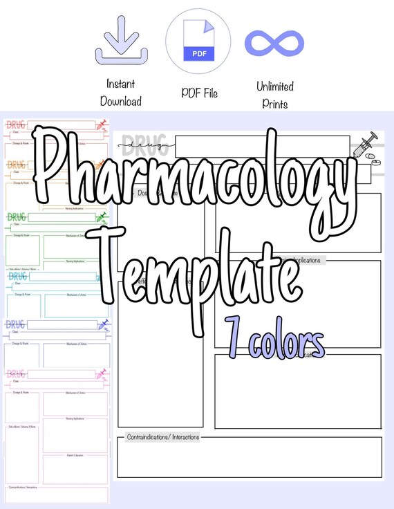 Pharmacology Template / Nursing Study Template / Drug Template - Etsy
