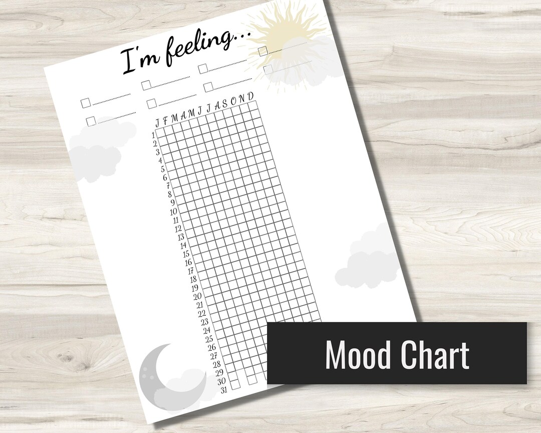 Printable Yearly Mood Tracker Sun and Moon - Etsy