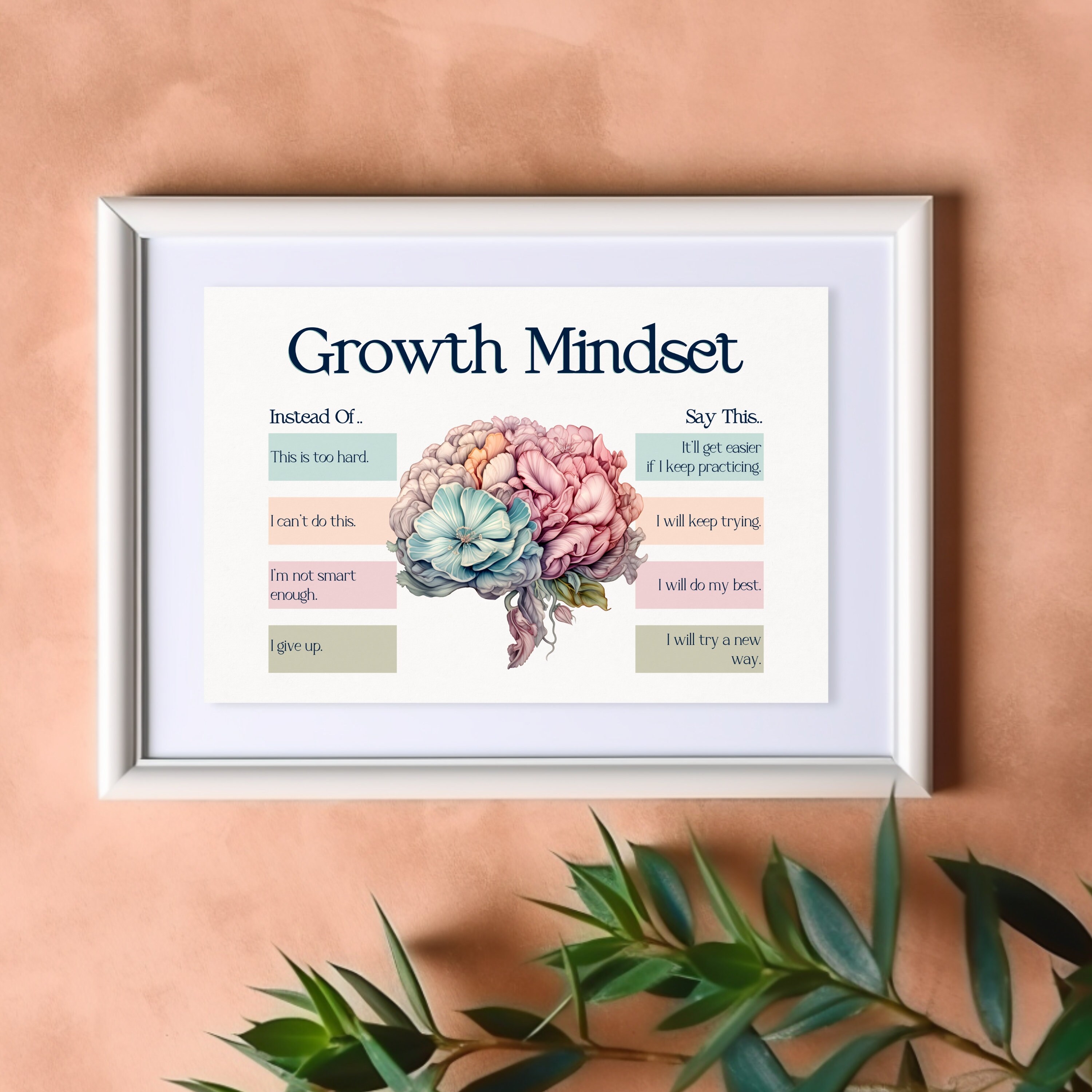 Growth Mindset Office Decor for School Psychologist, SEL Positive ...