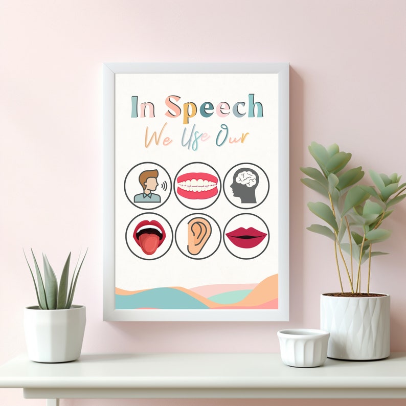 Speech Mechanism Poster, Printable Poster for Speech Therapy Room, SLP ...