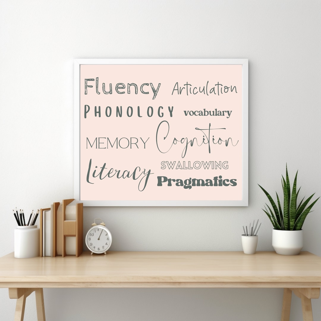 SLP Poster for Speech Therapy Scope of Practice Digital - Etsy