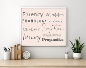 SLP Scope of Practice Download - Etsy