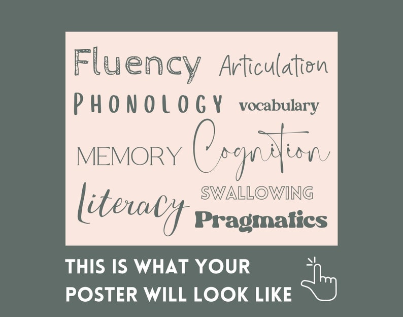 SLP Poster for Speech Therapy Scope of Practice Digital - Etsy