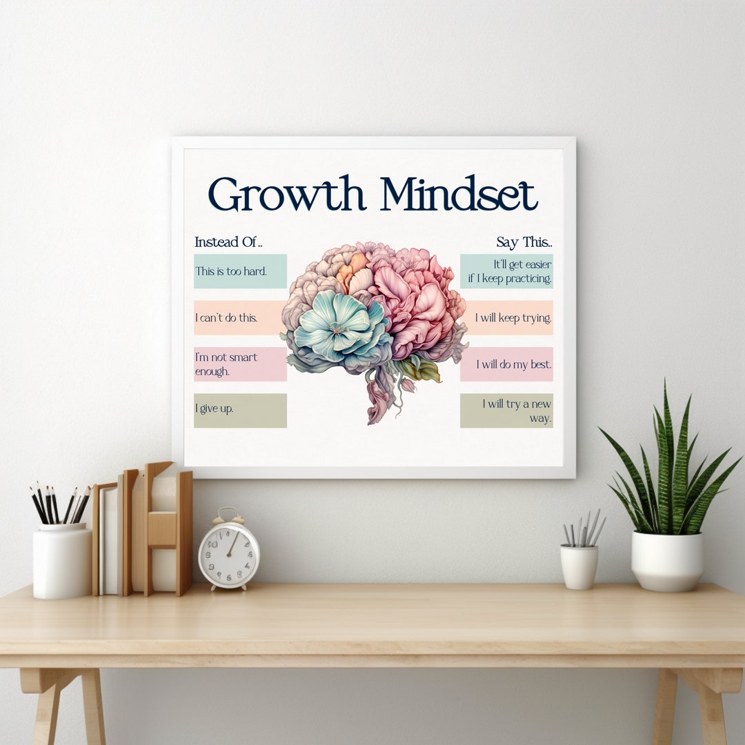 Growth Mindset Office Decor for School Psychologist, SEL Positive ...