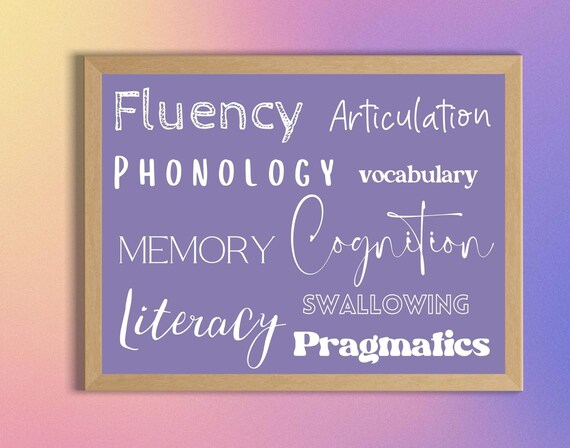 SLP Poster for Speech Therapy Scope of Practice Digital - Etsy