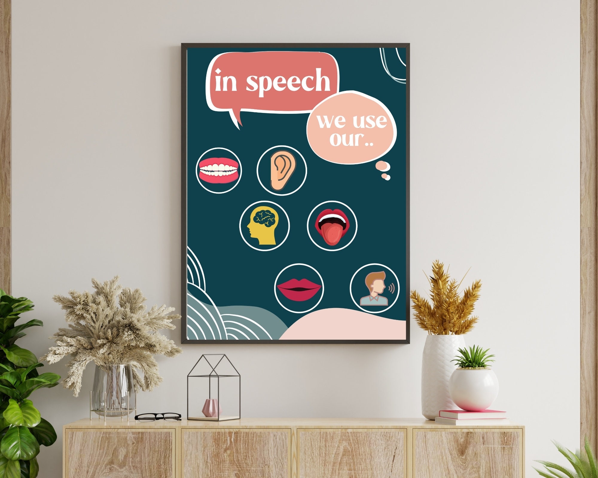 Printable Language Poster Anatomy for Communicatoin Speech - Etsy