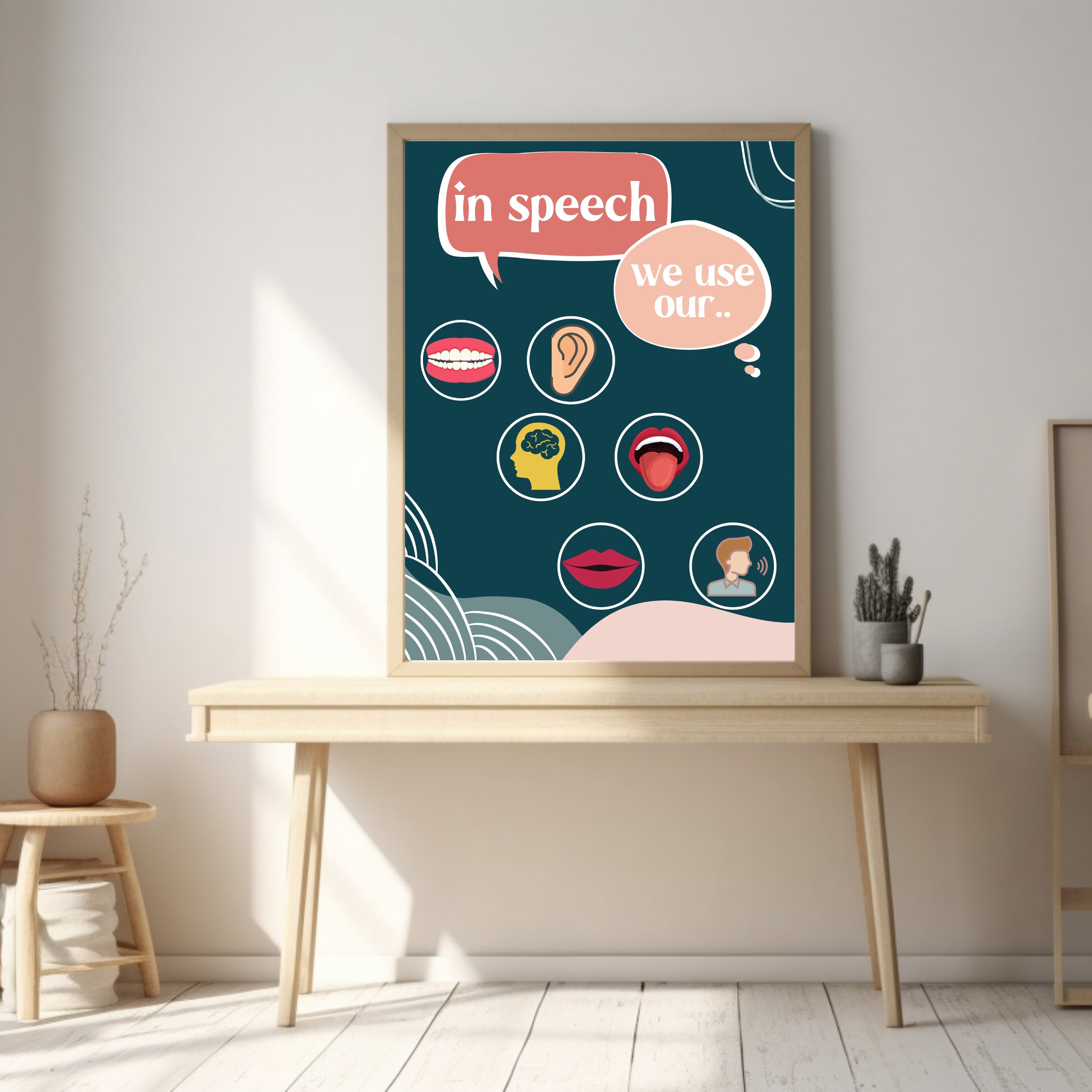 Printable Language Poster, Anatomy for Communicatoin, Speech Therapy ...