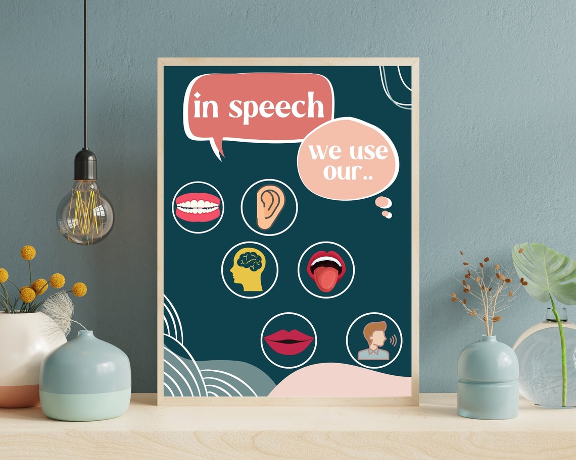 Printable Language Poster, Anatomy for Communicatoin, Speech Therapy ...
