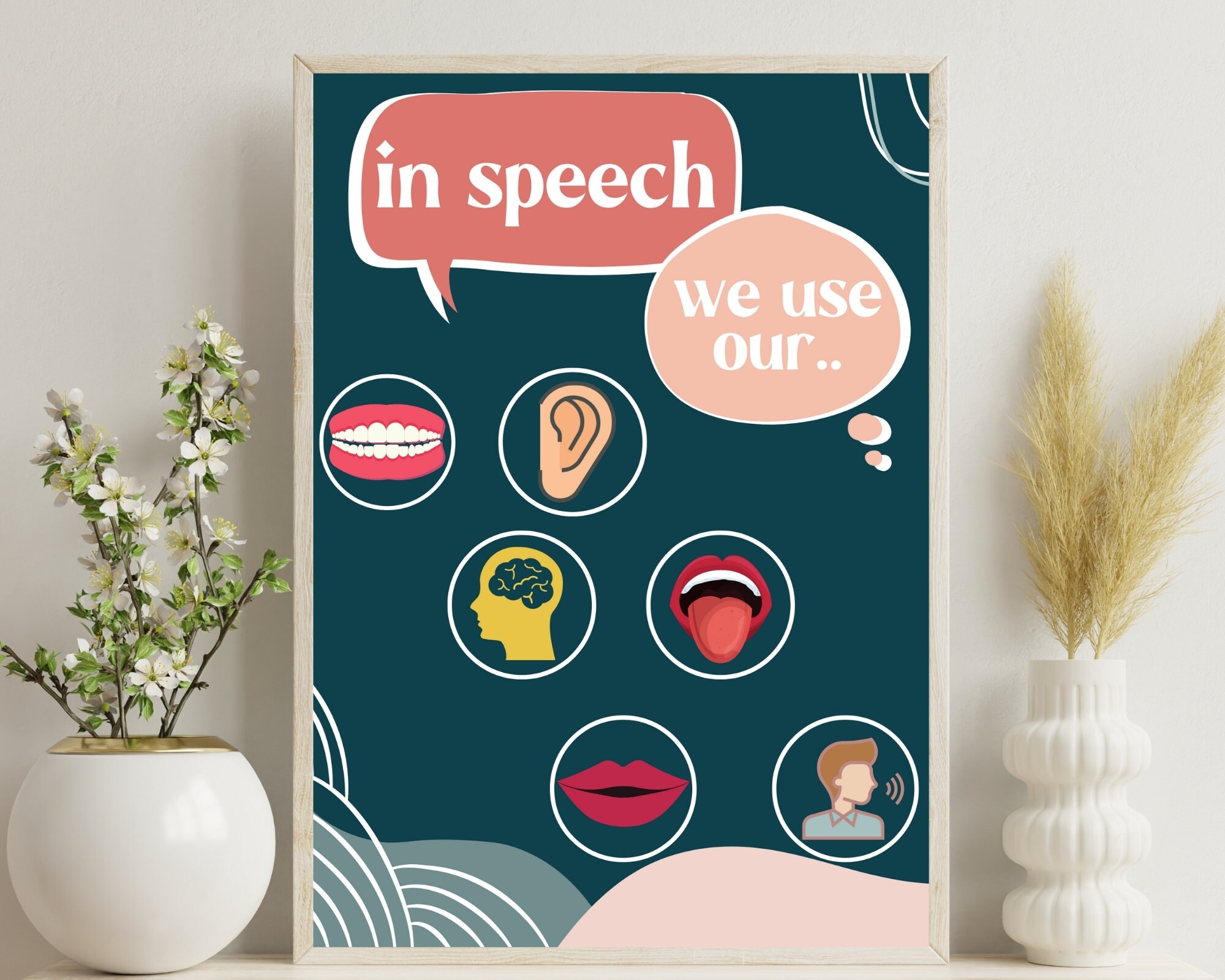 Printable Language Poster, Anatomy for Communicatoin, Speech Therapy ...