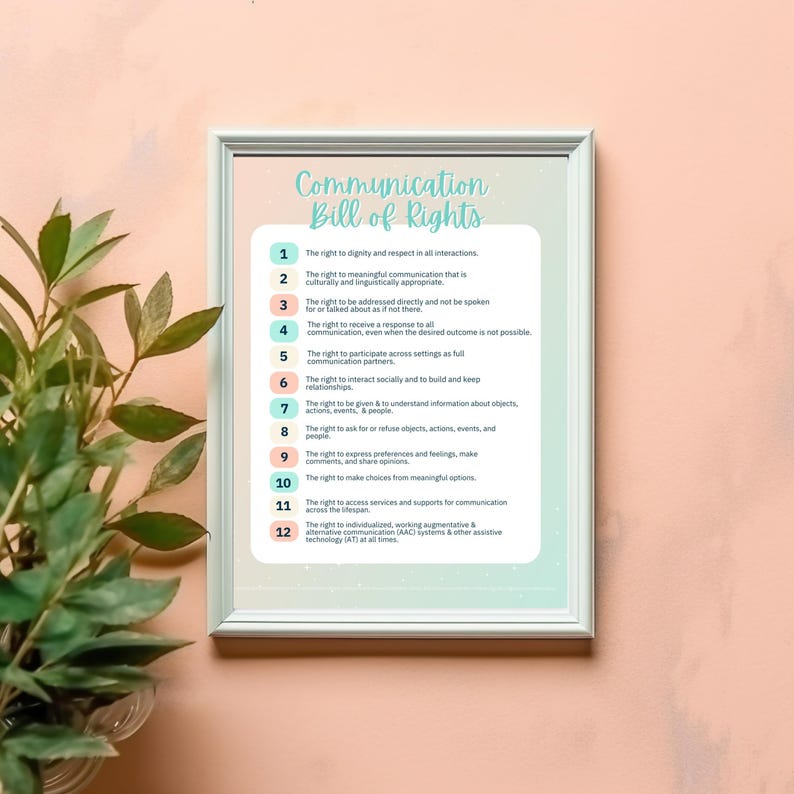 Communication Bill of Rights Digital File for Classroom, AAC Advocate ...