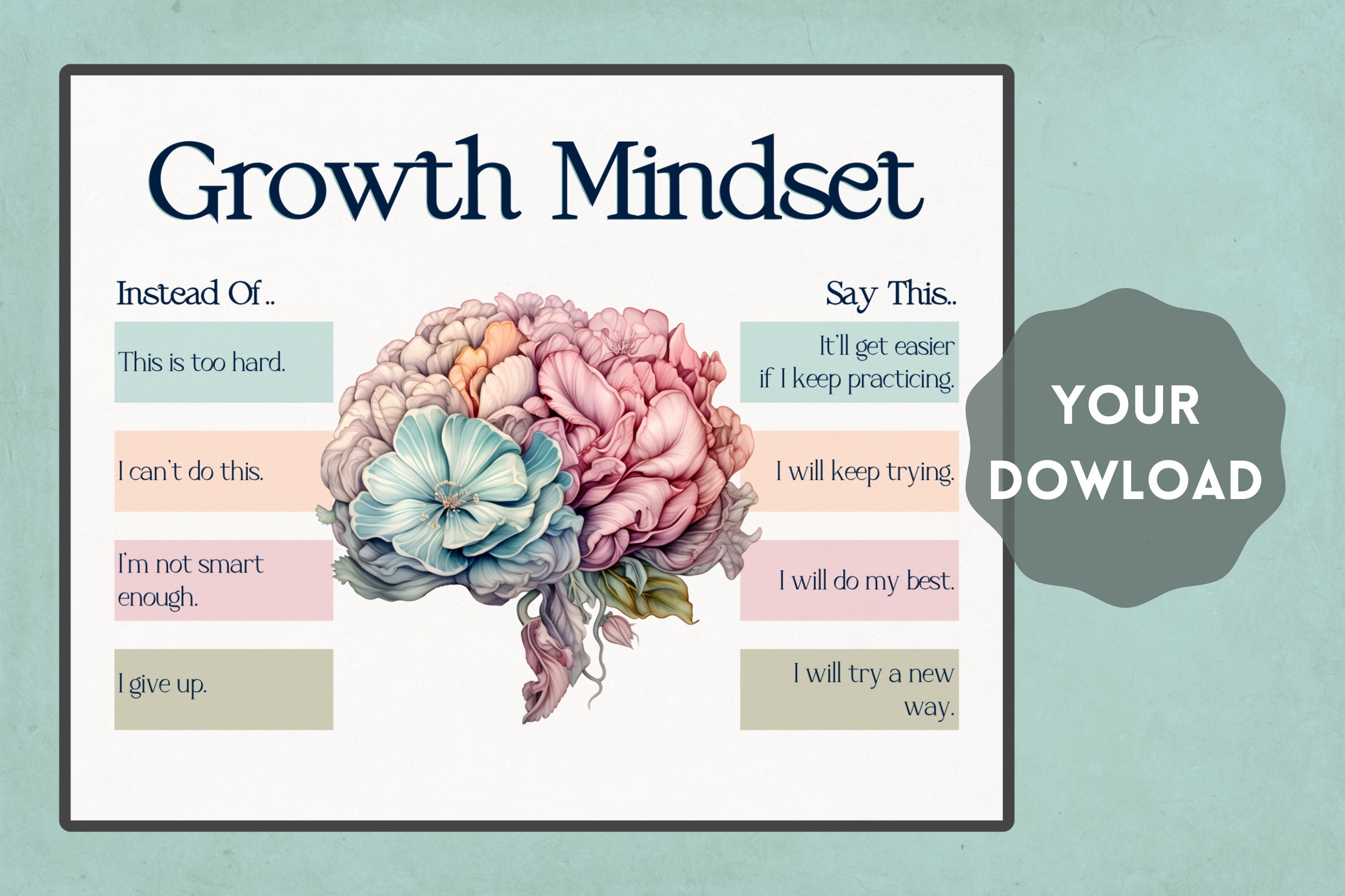 Growth Mindset Office Decor for School Psychologist, SEL Positive ...
