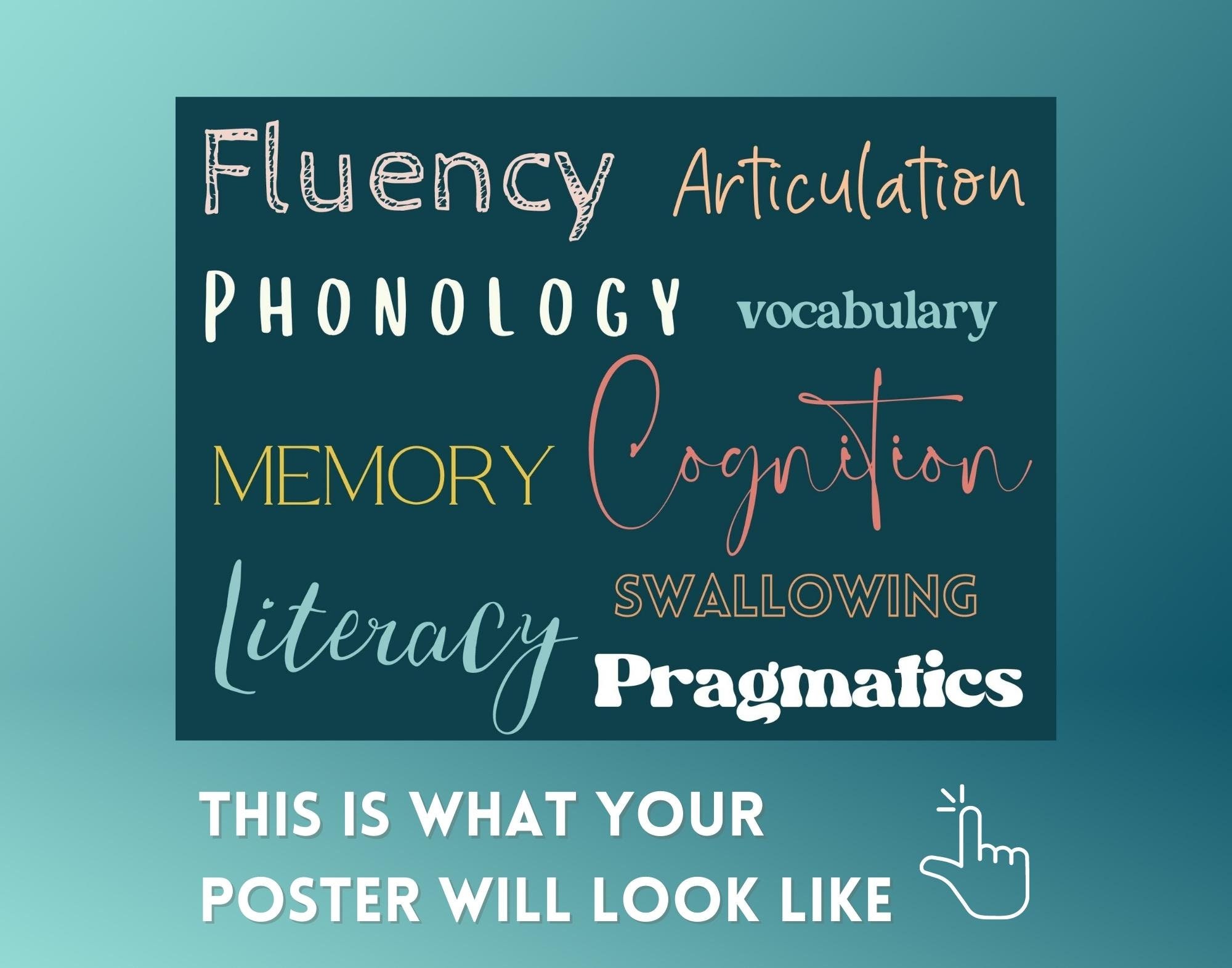 SLP Poster for Speech Therapy Scope of Practice, Digital Download for ...