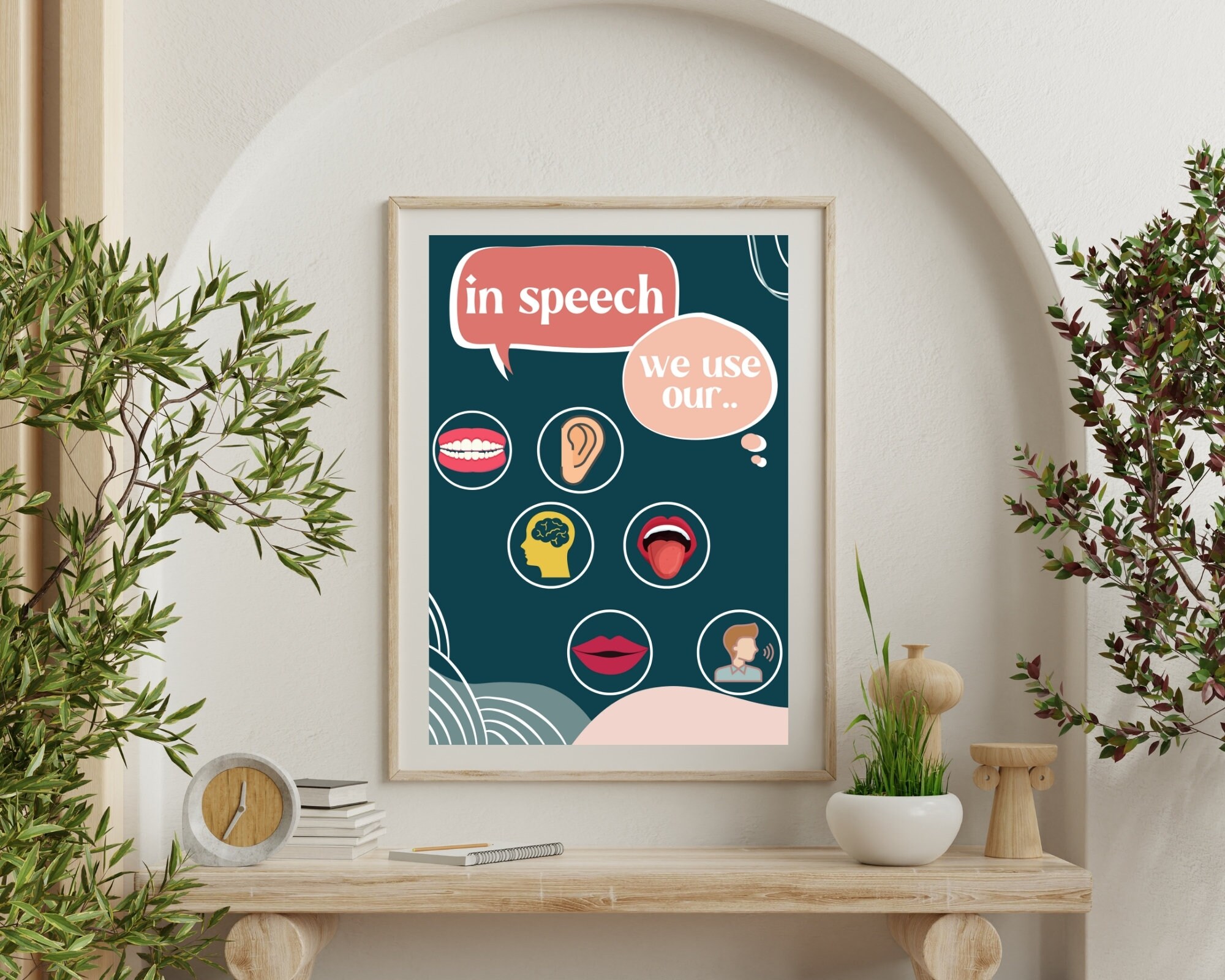 Printable Language Poster, Anatomy for Communicatoin, Speech Therapy ...