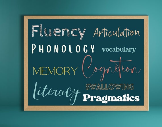 SLP Poster for Speech Therapy Scope of Practice Digital - Etsy