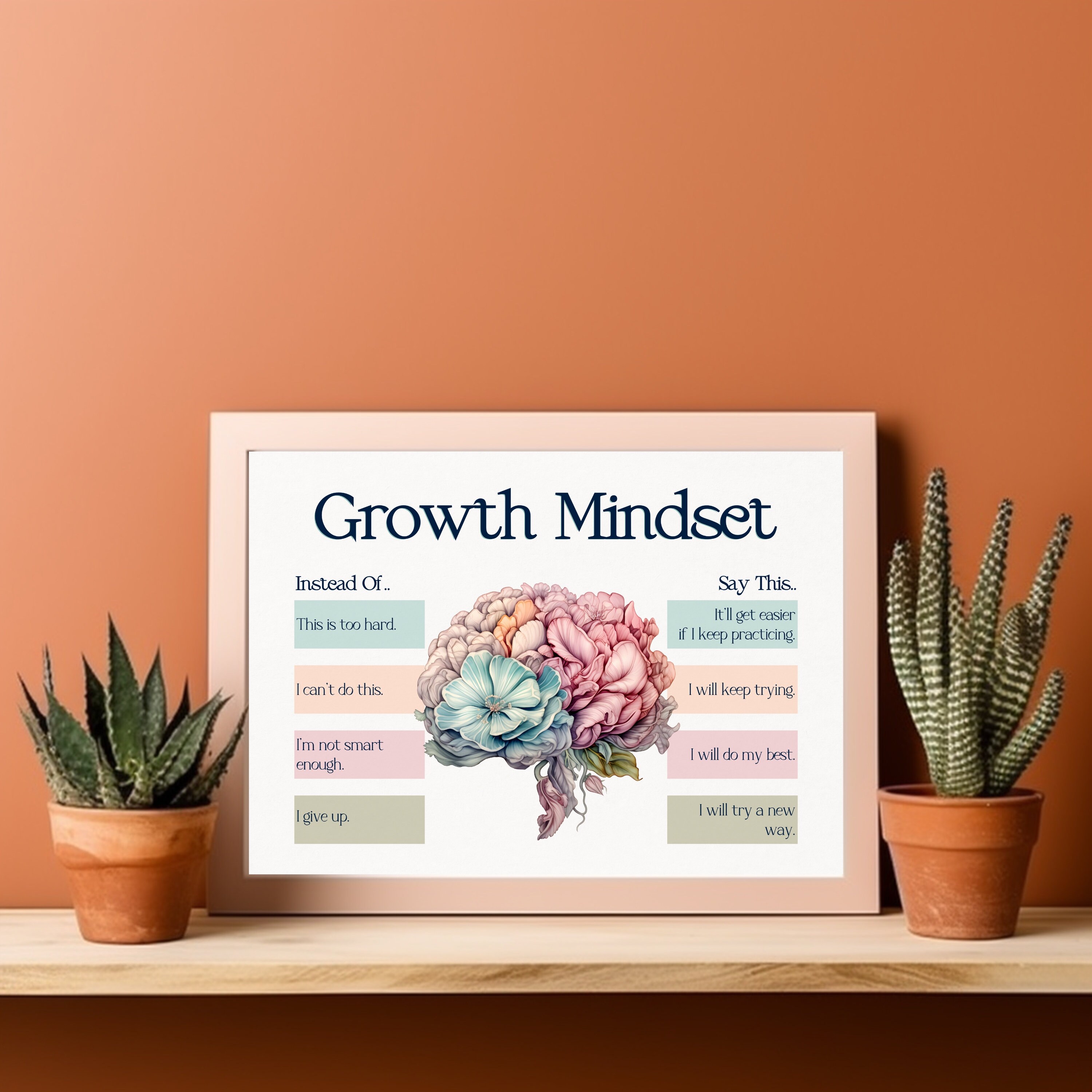 Growth Mindset Office Decor for School Psychologist, SEL Positive ...