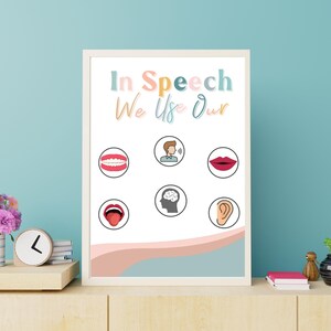 Speech Mechanism Poster Printable Poster for Speech Therapy - Etsy