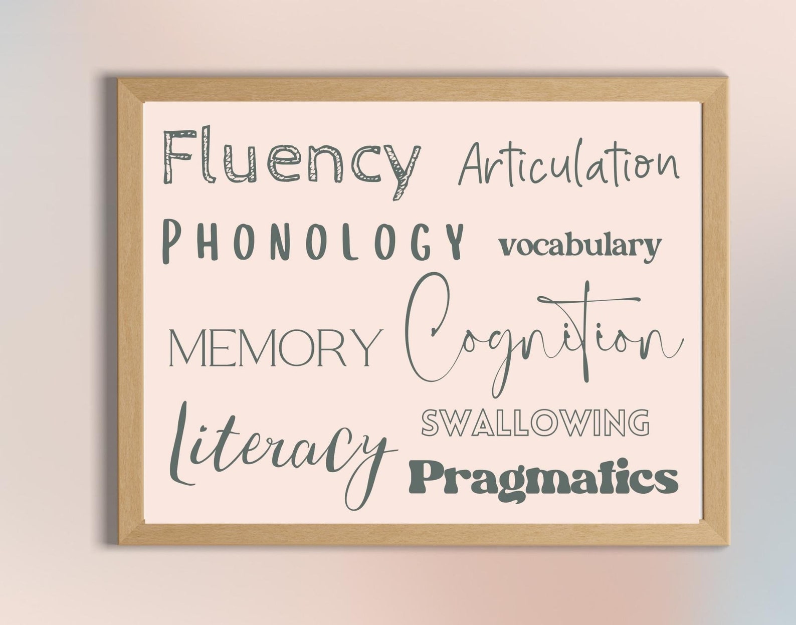 SLP Poster for Speech Therapy Scope of Practice Digital - Etsy