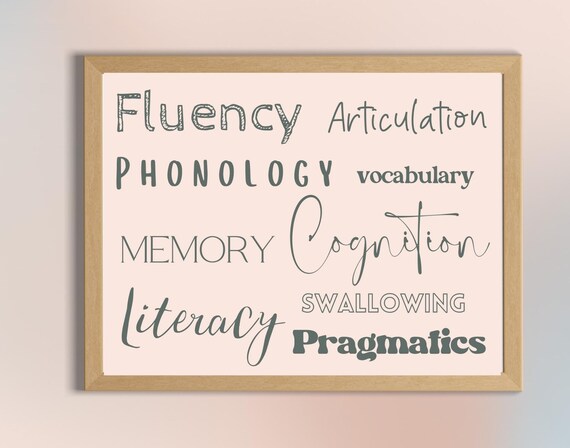 SLP Poster for Speech Therapy Scope of Practice Digital - Etsy